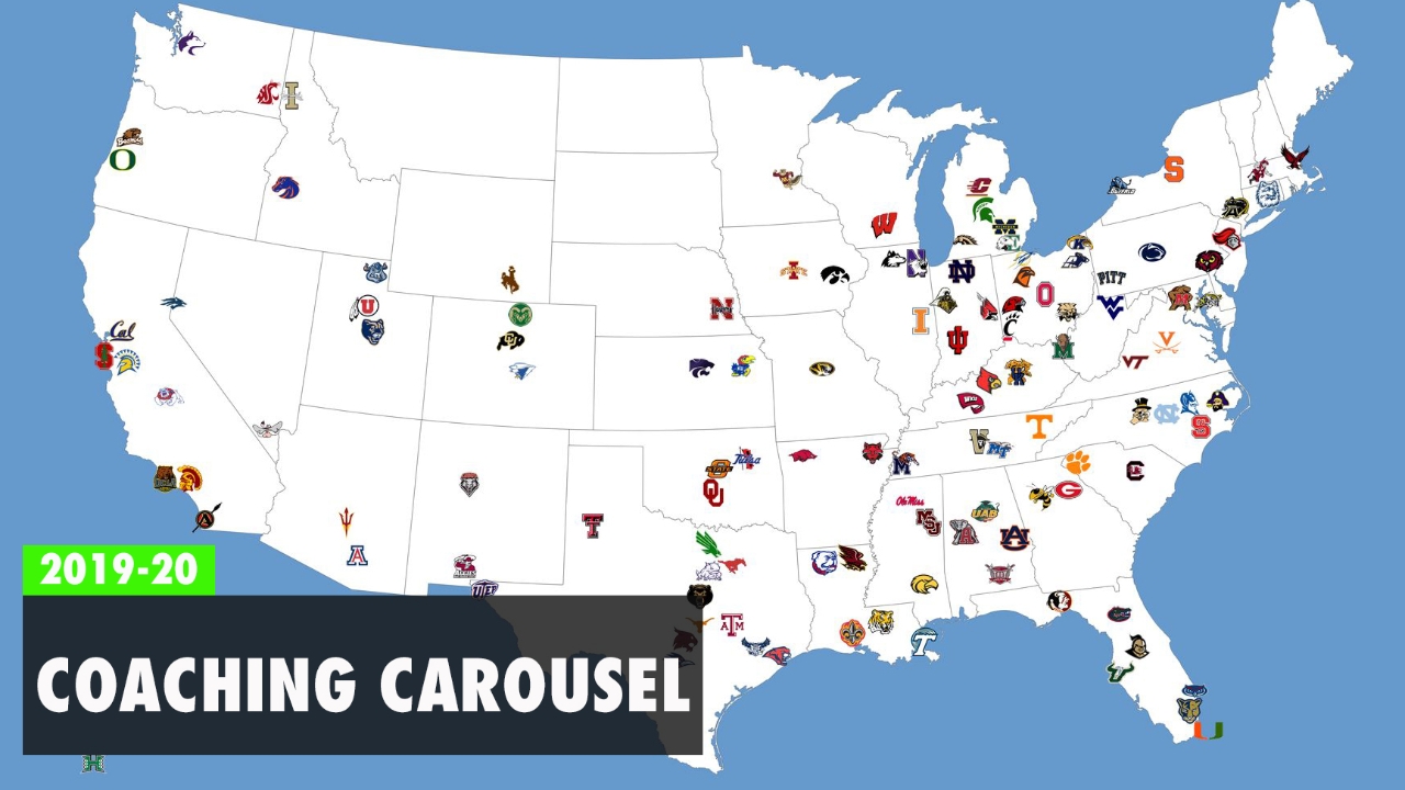 2019-20 College Football Coaching Carousel | Irish Sports Daily